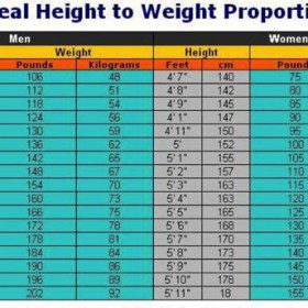 Mental Health Blog - Get Inspired!